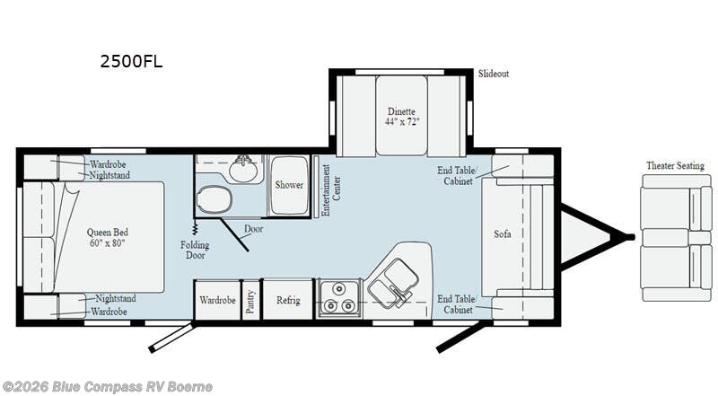 2020 Winnebago Minnie 2500FL RV for Sale in Boerne, TX 78006 ...