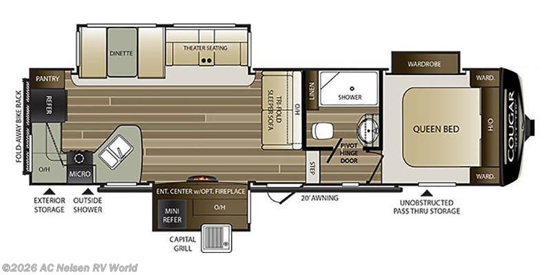 2019 Keystone Cougar 29RKS RV for Sale in Omaha, NE 68137 | 47222A ...