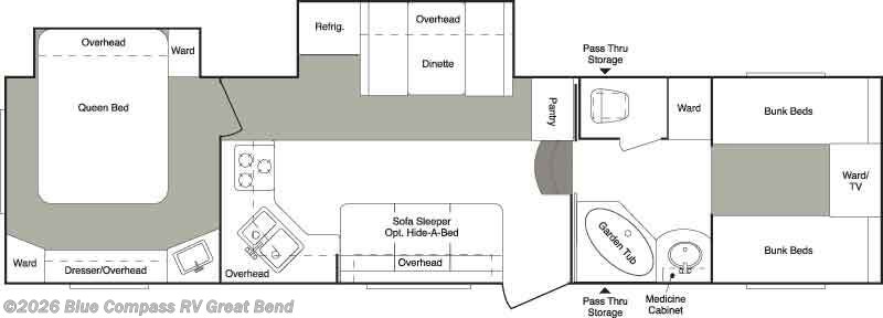 2006 Keystone Laredo 32RS RV for Sale in Great Bend, KS 67530 ...