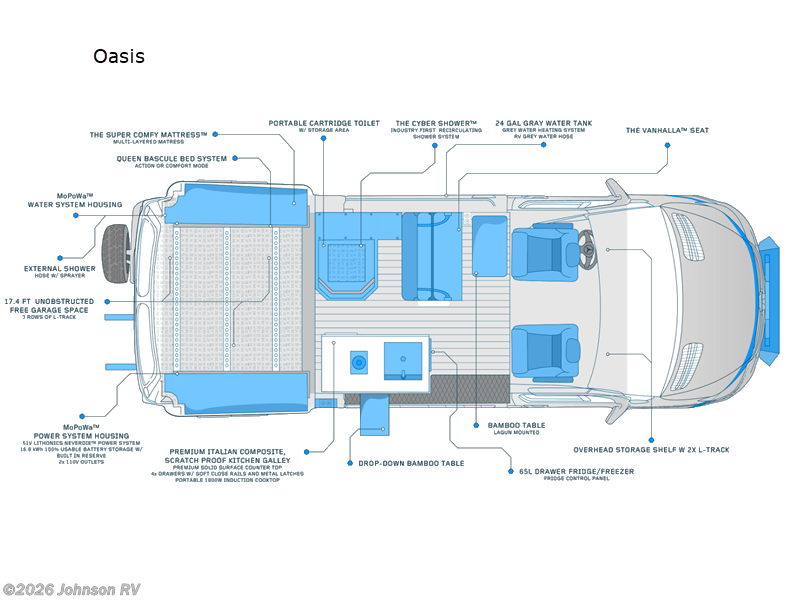 2024 Remote Vans Remote Vans Oasis RV for Sale in Sandy, OR 97055 ...