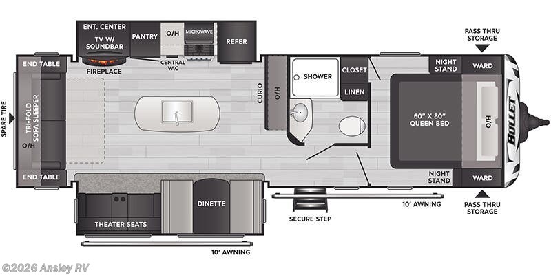 2025 Keystone Bullet Crossfire East 287RLS RV for Sale in Duncansville ...