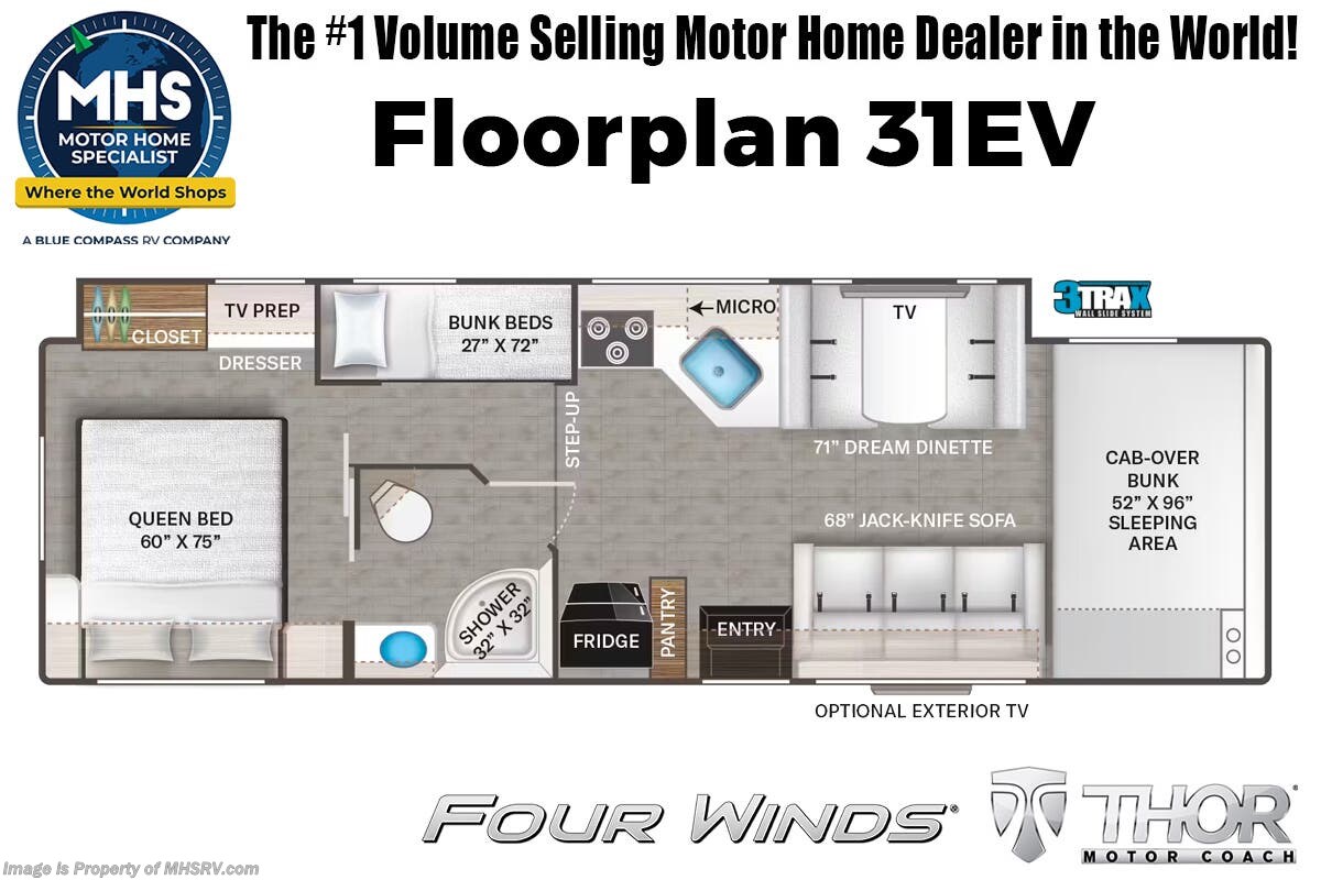 2026 Thor Motor Coach Four Winds 31EV "Victory Series" Bunk Model RV W ...