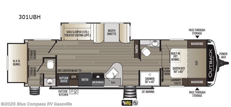 2020 Keystone Outback Ultra Lite 301UBH RV for Sale in Gassville, AR ...