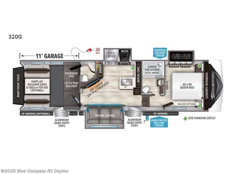 2023 Grand Design Momentum G-Class 320G RV for Sale in Dayton, OH 45344 ...