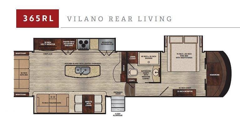 2018 Vanleigh Vilano 365RL RV for Sale in Gregory, MI 48137 | 389095 ...