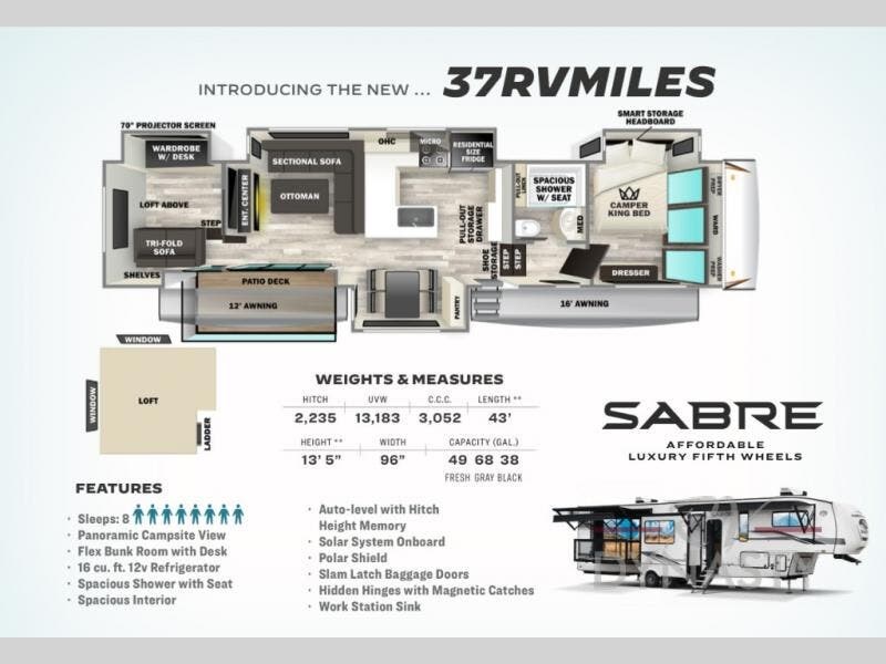 2026 Forest River Sabre 37RVMILES RV for Sale in Bunker Hill, IN 46914 ...