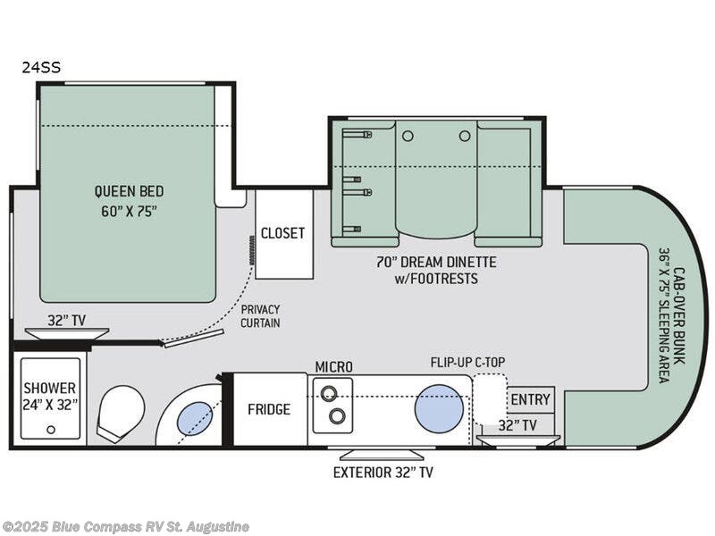 2019 Thor Motor Coach Siesta Sprinter 24SS RV for Sale in St. Augustine ...