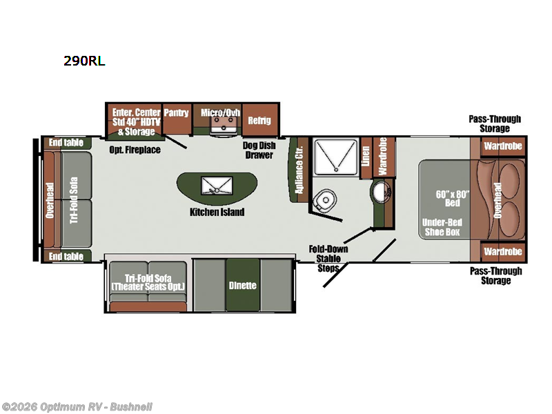 2024 Gulf Stream Envision 290RL RV for Sale in Bushnell, FL 33513 ...