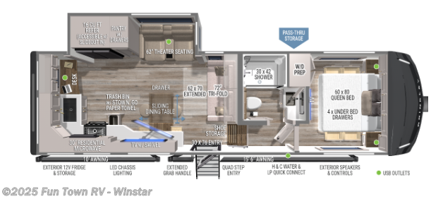 2025 Brinkley RV Model Z 2680 RV for Sale in Thackerville, OK 73459 | WINZ2680 | RVUSA.com ...