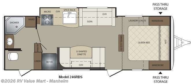 2011 Keystone Bullet 246RBS RV for Sale in Manheim, PA 17545 | CD422693 ...