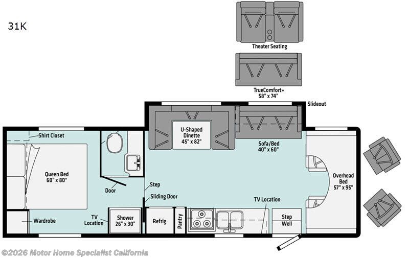 2021 Winnebago Minnie Winnie 31K RV for Sale in Palm Desert, CA 92211 ...