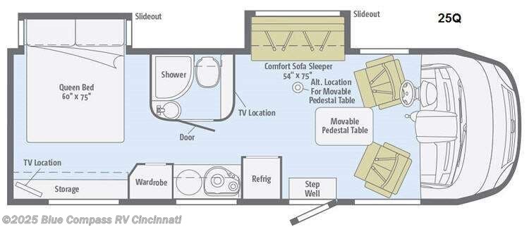 2016 Winnebago Via 25Q RV for Sale in Cincinnati, OH 45251 | CM480349 ...